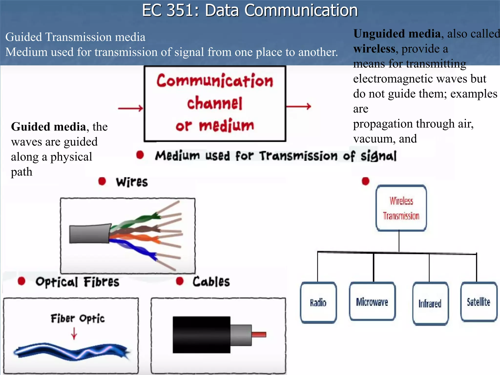 Lecture handouts-Data Communication.pdf
