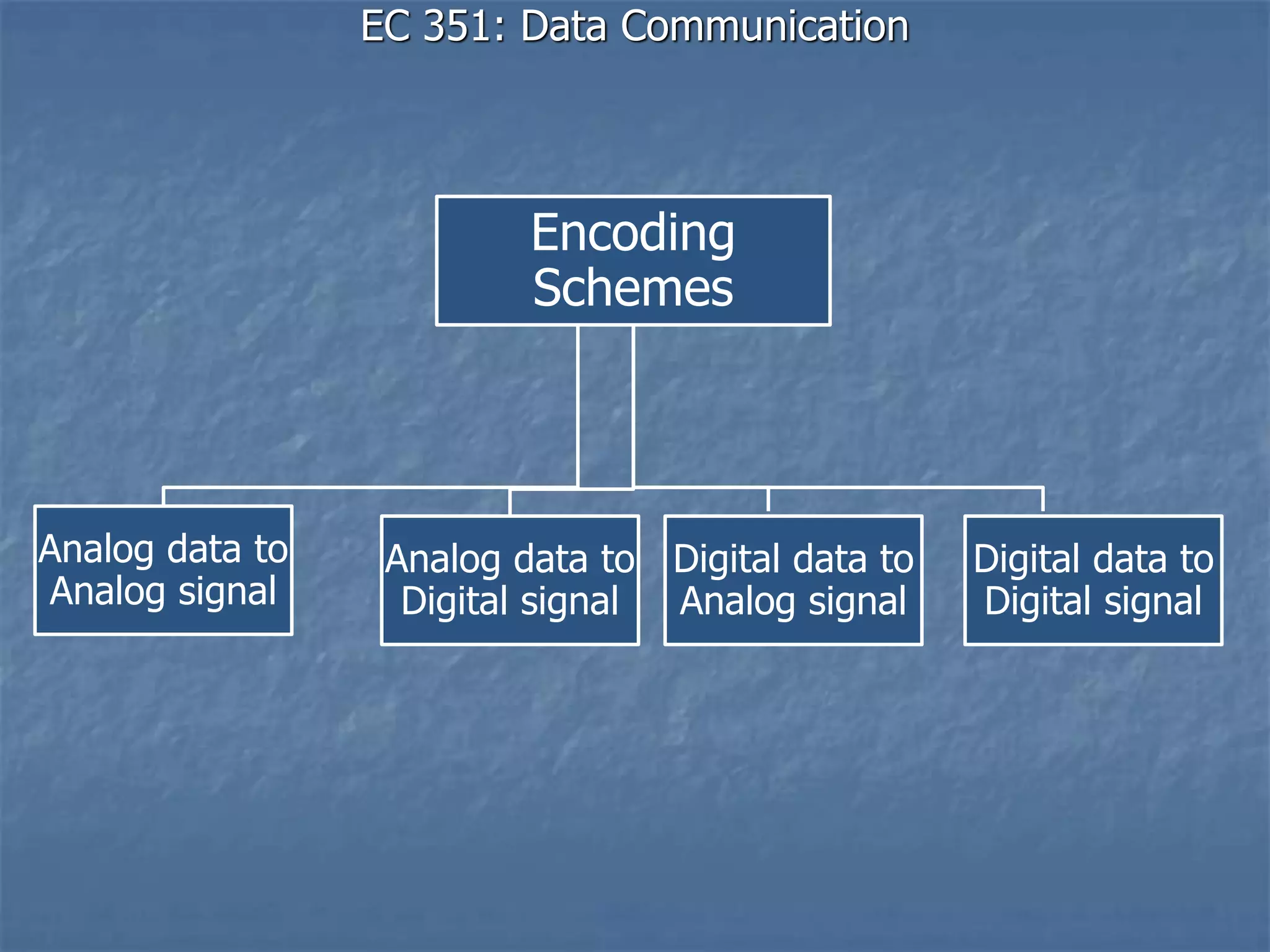 Lecture handouts-Data Communication.pdf