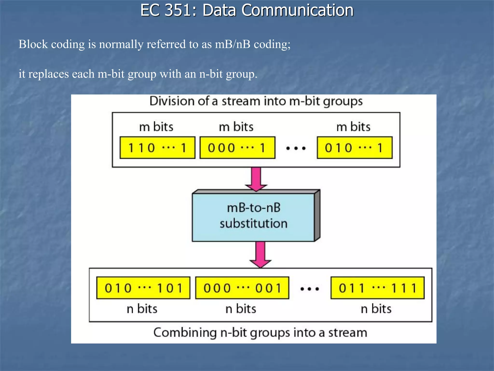 Lecture handouts-Data Communication.pdf