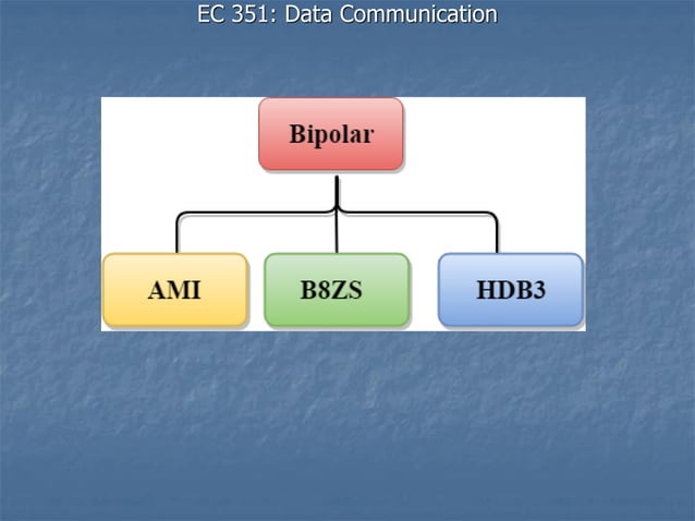 Lecture Handouts Data Communicationpdf