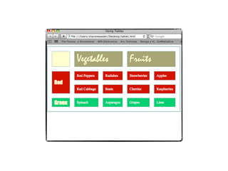 HTML Lecture Part 2 of 2 | PPT