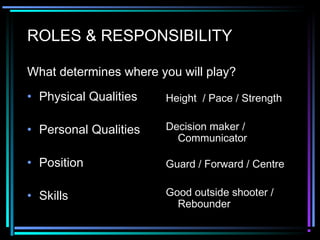 Structures and Strategies Basketball | PPS