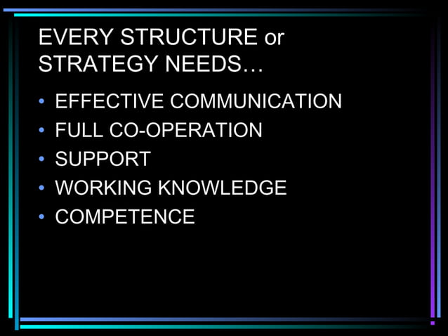 Structures and Strategies Basketball | PPT