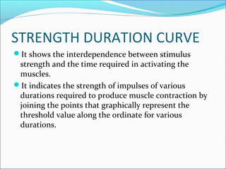 Nerve Muscle Physiology | PPT