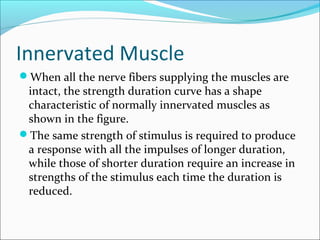 Nerve Muscle Physiology | PPT