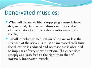 Nerve Muscle Physiology | PPT