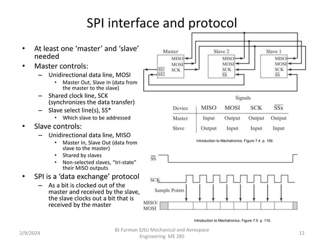 lecture_I2C_SPI.pptx