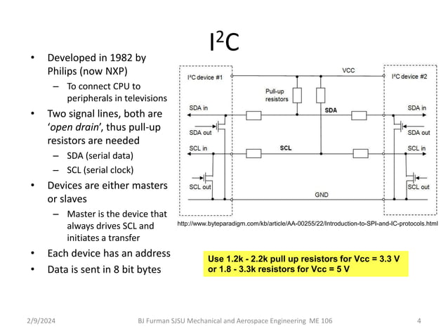 lecture_I2C_SPI.pptx