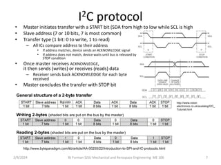 lecture_I2C_SPI.pptx | Computer Peripherals | Computing