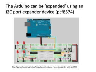 lecture_I2C_SPI.pptx | Computer Peripherals | Computing