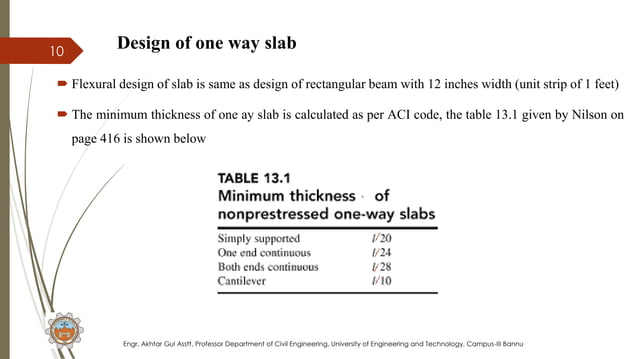 Lecture I Design of slab modified .pdf