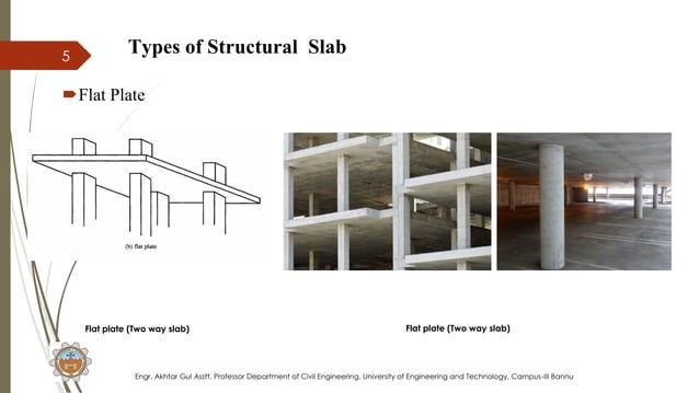 Lecture I Design of slab modified .pdf