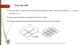 Lecture I Design of slab modified .pdf