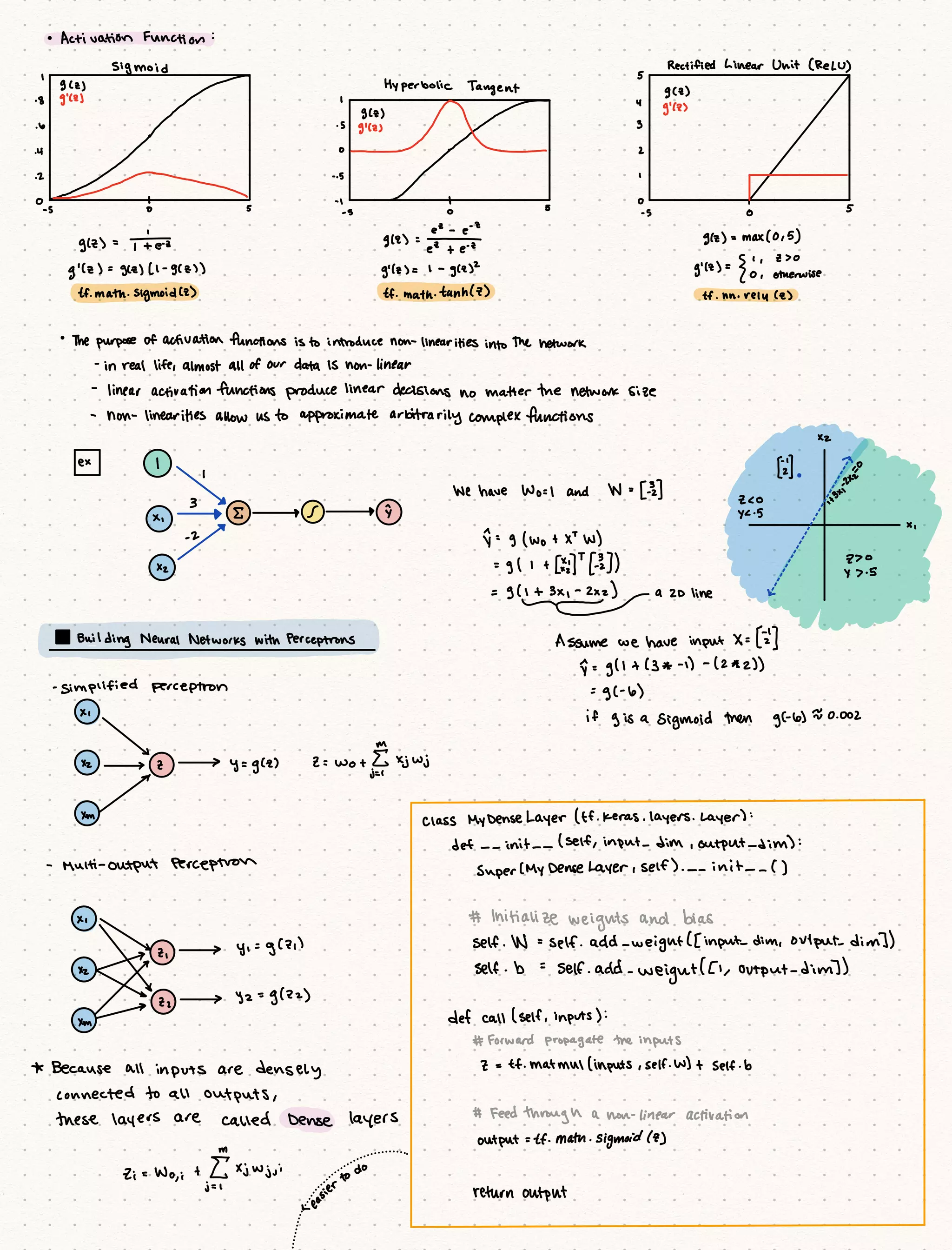 Lecture 1: Foundations of Deep Learning | PDF | Workshops and Classes ...