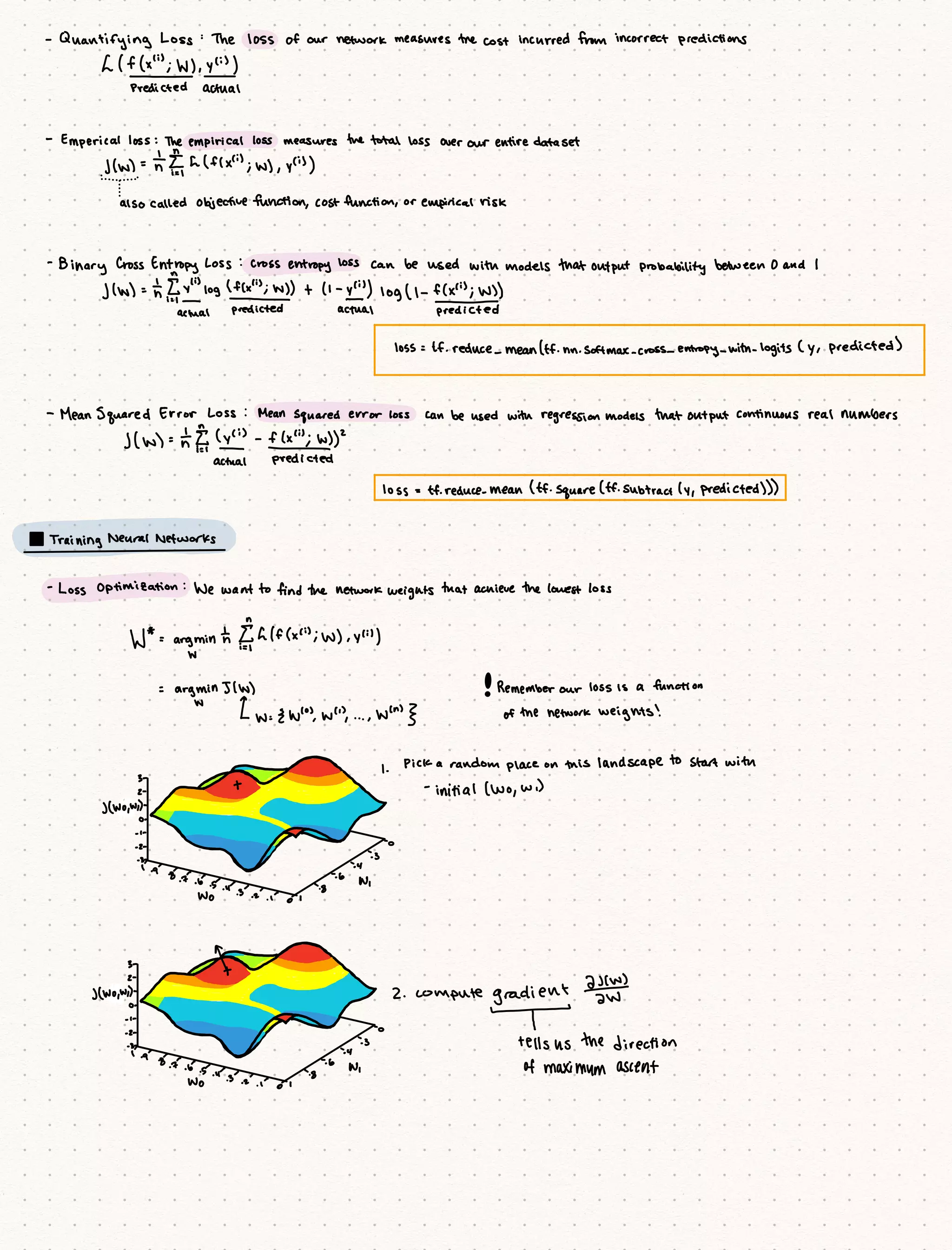 Lecture 1: Foundations of Deep Learning | PDF