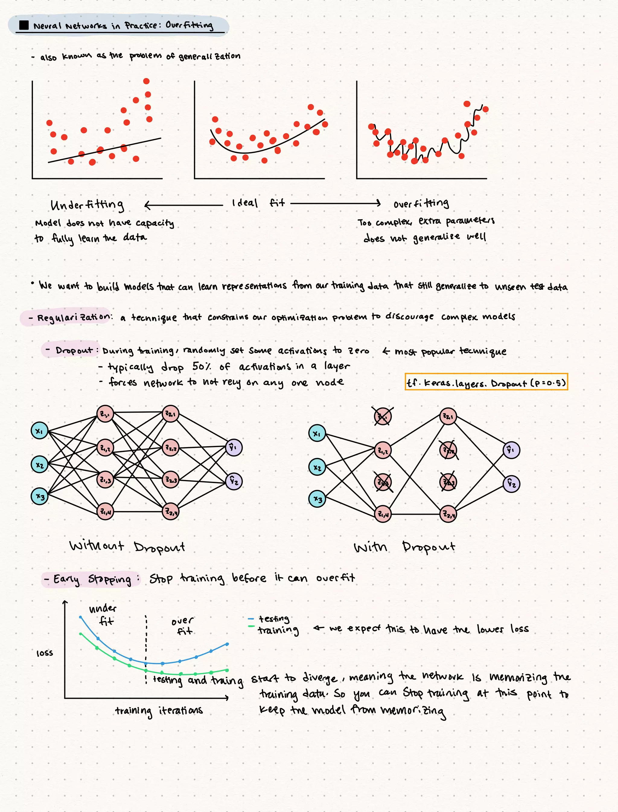 Lecture 1: Foundations of Deep Learning | PDF