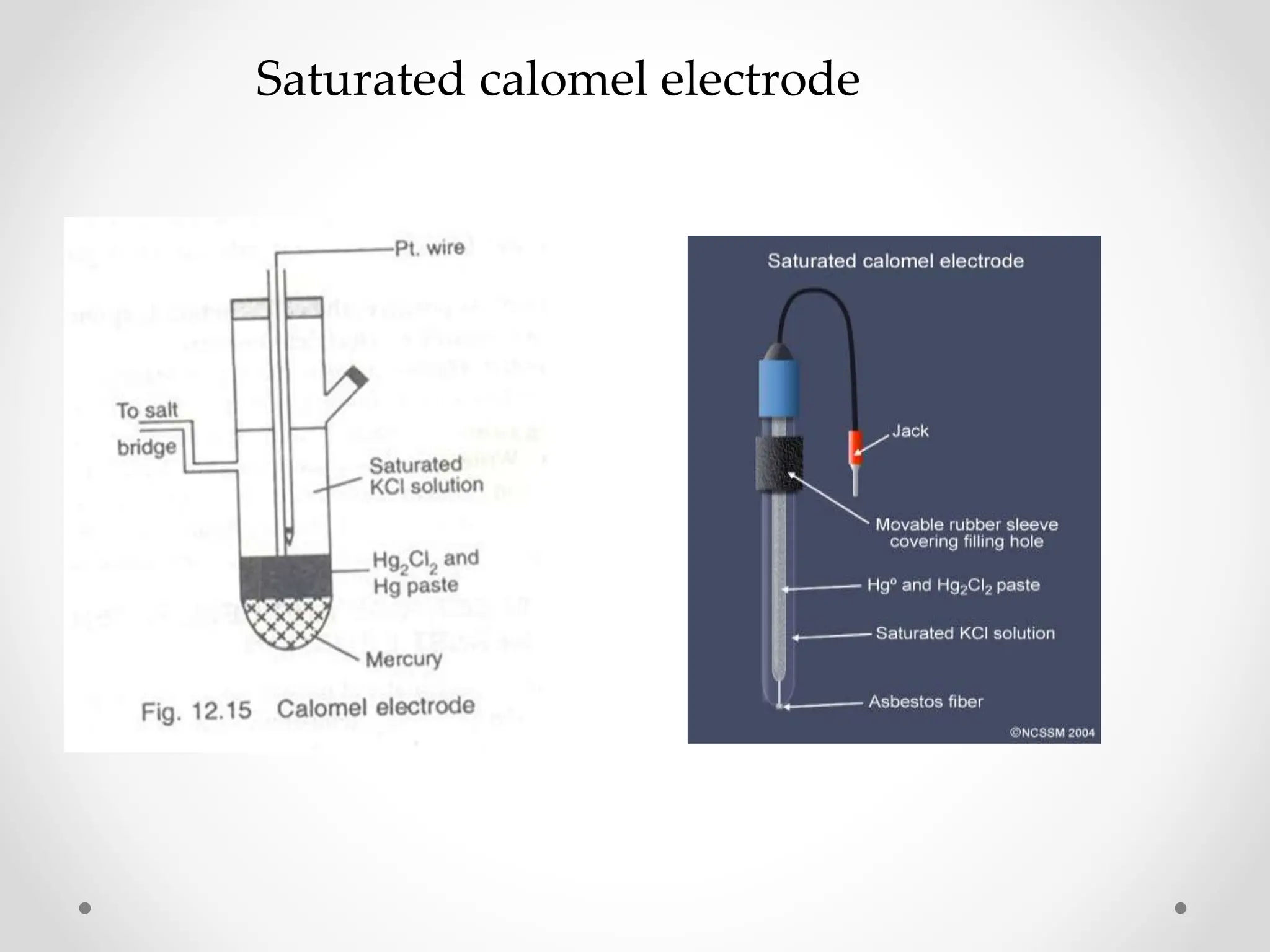 potentiometry and ion selective electrodes | PPTX
