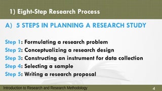 LECTURE II. Introduction to Research Methodology (Steps in Conducting ...