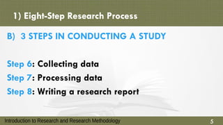 LECTURE II. Introduction to Research Methodology (Steps in Conducting ...