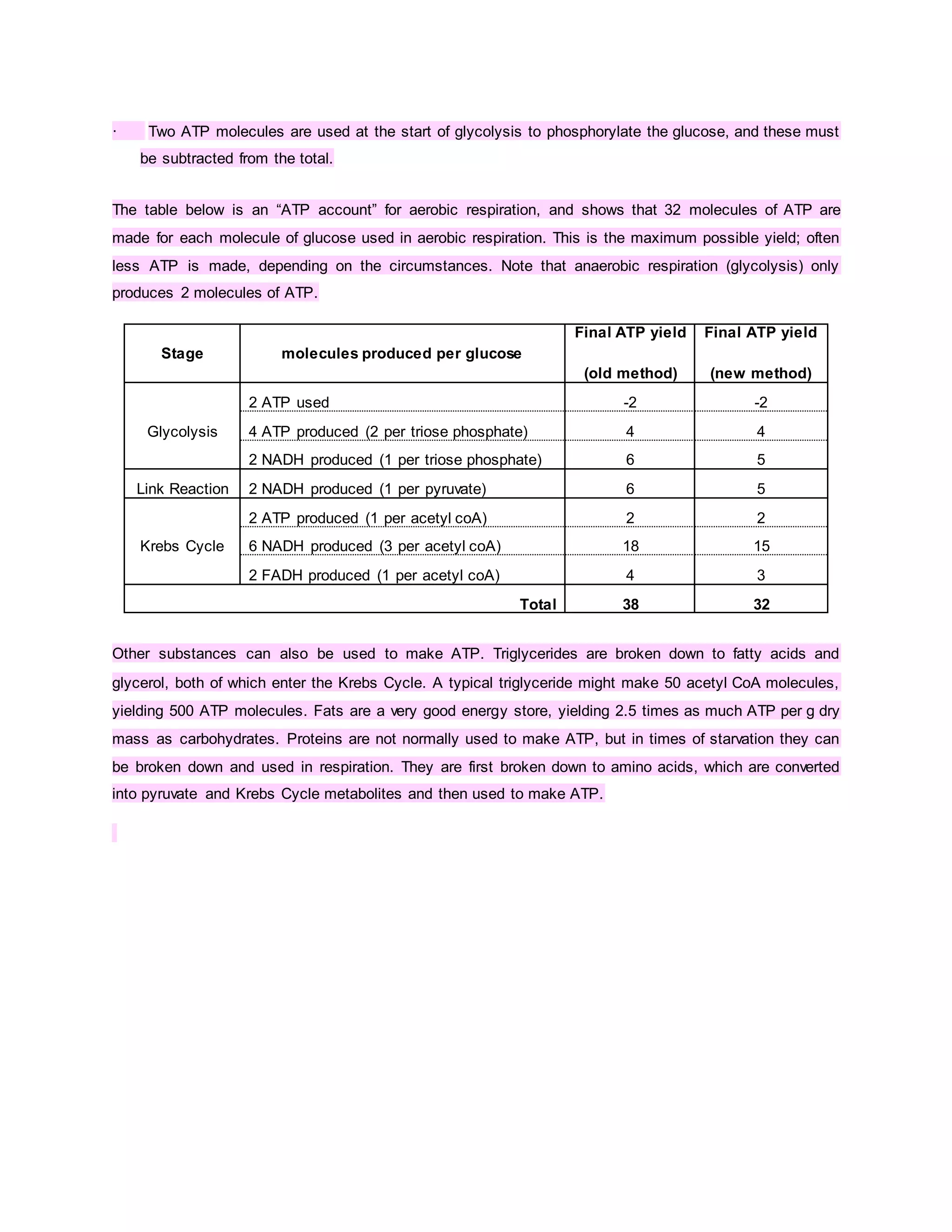 Cape biology unit 2 -_atp_respiration_and_photosynthesis_version_2 | DOCX