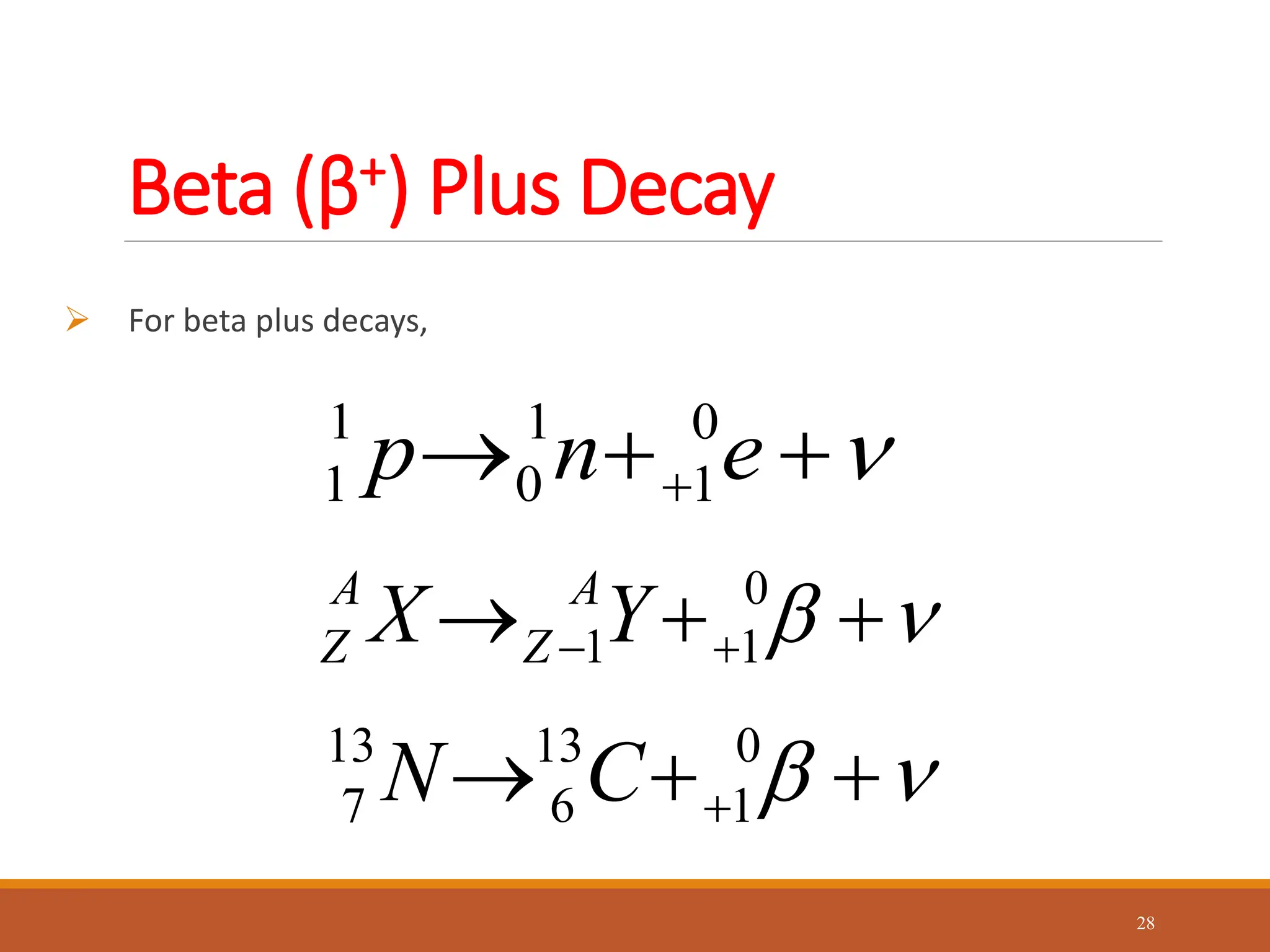 Decay Modes.pptx