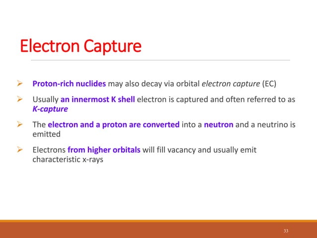 Decay Modes.pptx