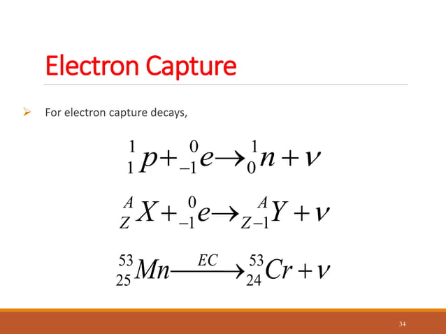 Decay Modes.pptx