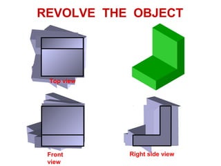 Lecture iii orthographic projection | PPT