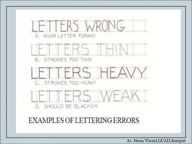 Lecture iii lettering | PPTX