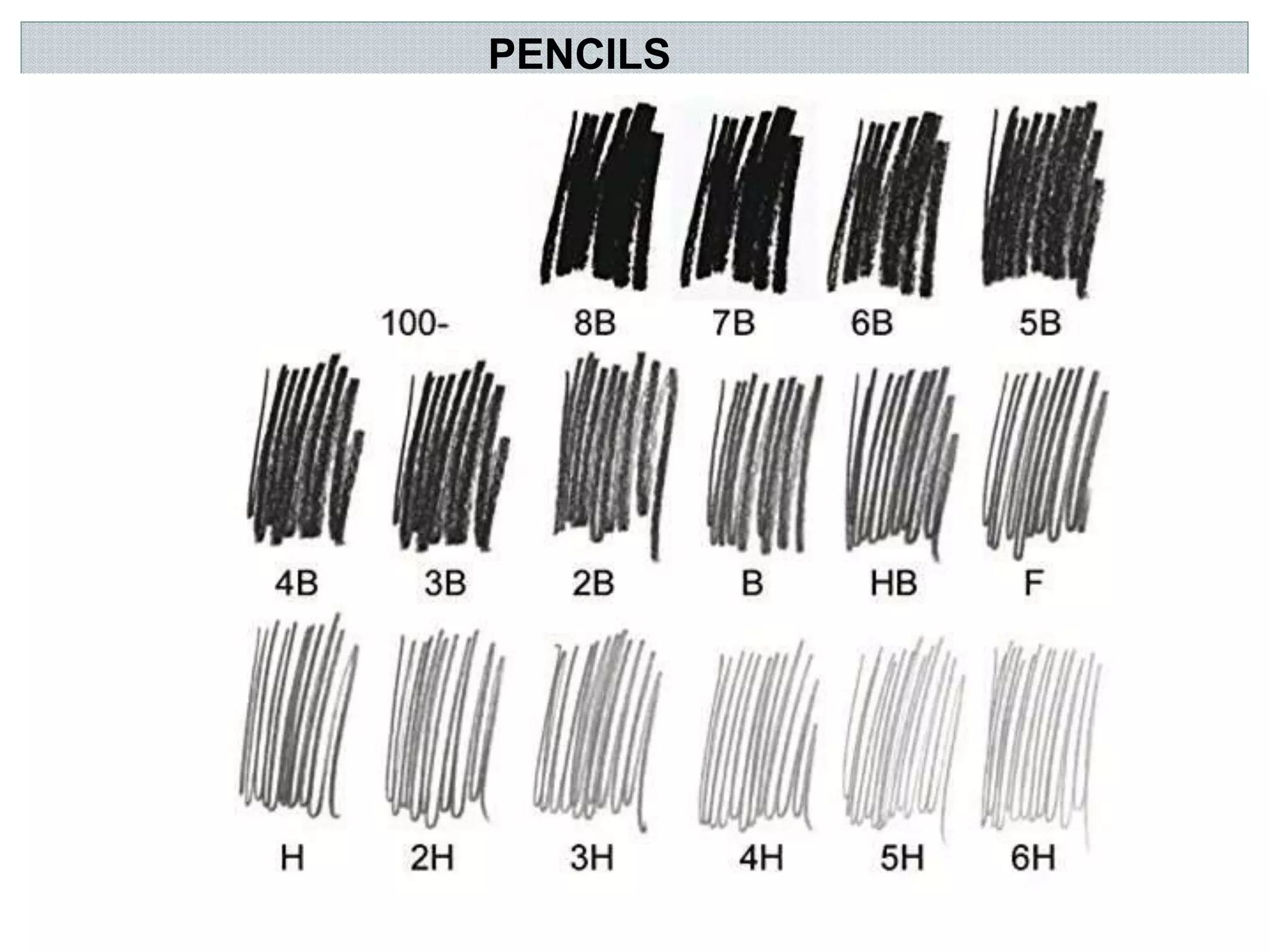 Lecture i introduction dwg | PPTX