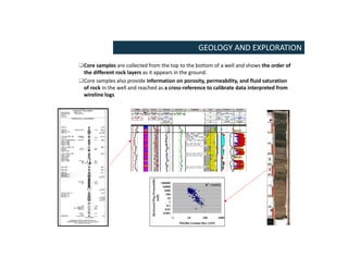 Lecture I Introduction to Oil&Gas (Reservoir Engineering).pdf | Geology ...