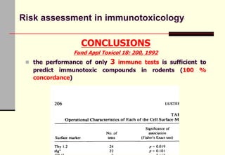 Lecture_Immunotoxicology_pharmaCorsini.pdf