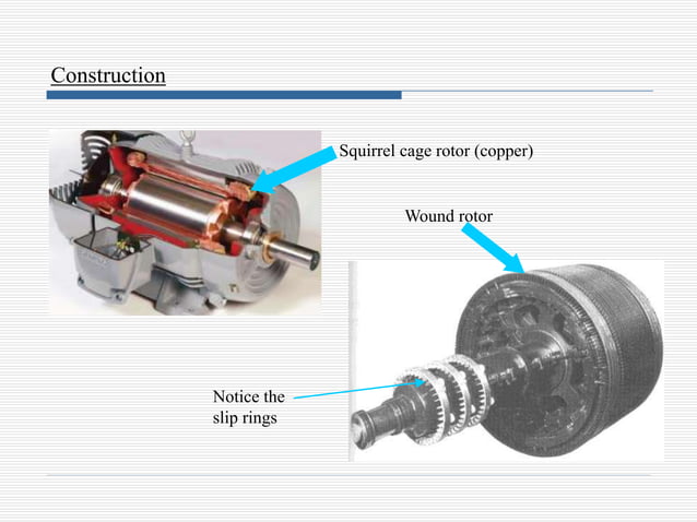 Induction machine courses and technology | PPT