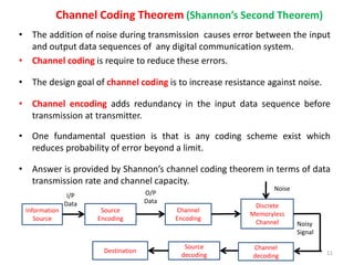 Lecture_Information Theory_ and coding Part-2.pdf