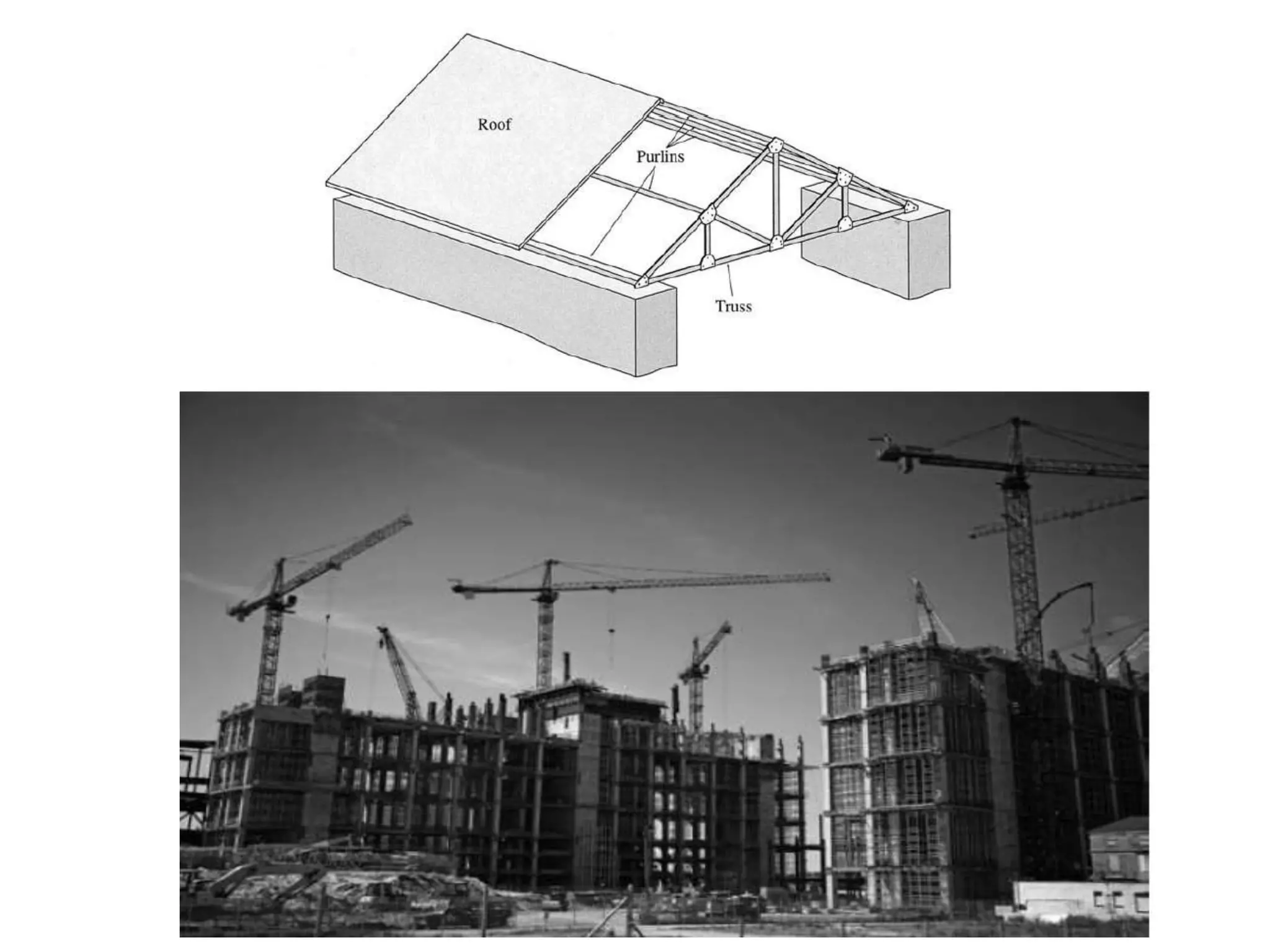 Theory 1 Lecture In Introduction To Structural Analysis Pptx
