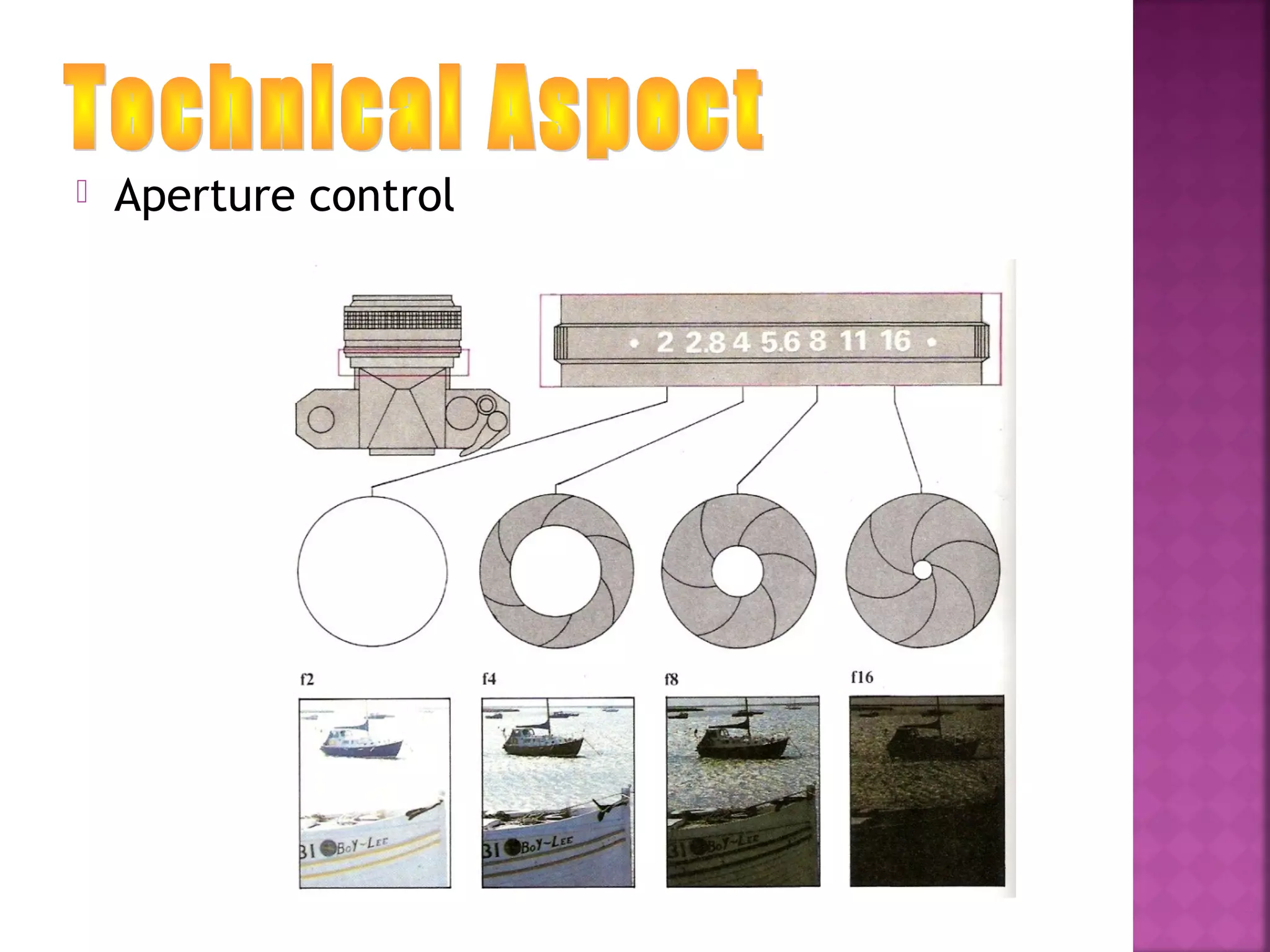 Lecture in Photojournalism | PPT