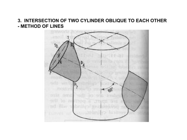 Lecture Interpenetration and intersection of solid(0).ppt