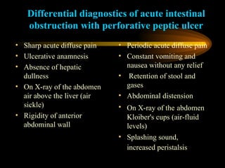 Intestinal obstruction | PPT