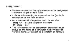Lecture Introduction to Python 2024.pptx
