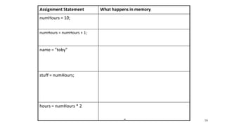 Lecture Introduction to Python 2024.pptx