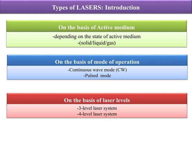Lecture I Solid State Laser Ruby Laser | PPTX