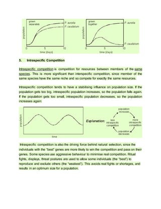 Cape biology uni 2 -_ecosystems_population_ecology_and_practical ...