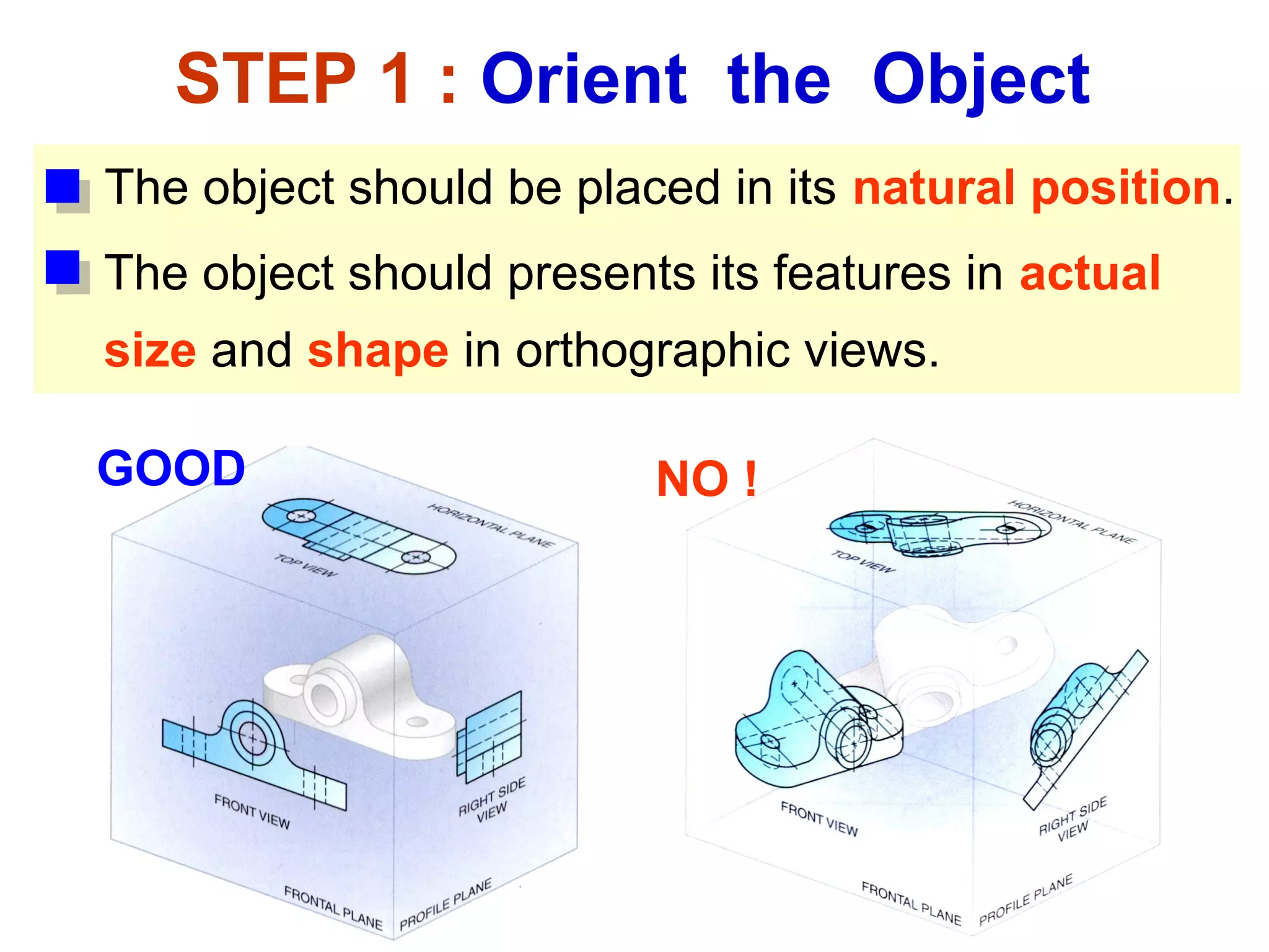 Lecture iv orthographic writing | PPT