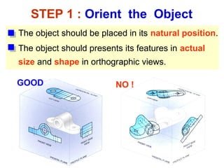 Lecture iv orthographic writing | PPT