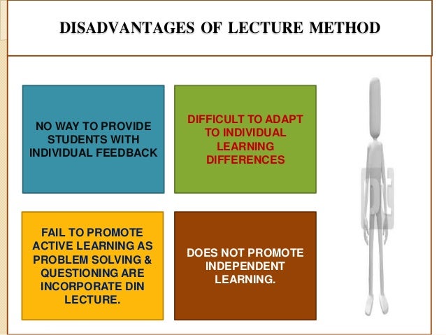 Lecture method of teaching