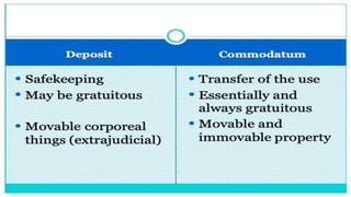 LECTURE_Law-on-Credit-Transaction-P-1.pptx