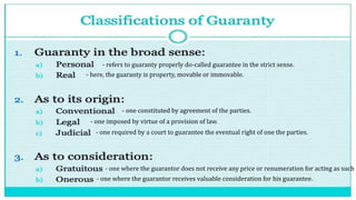LECTURE_Law-on-Credit-Transaction-P-1.pptx