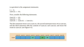 Introduction to computing for BSCS 1.pdf