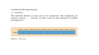 Introduction to computing for BSCS 1.pdf