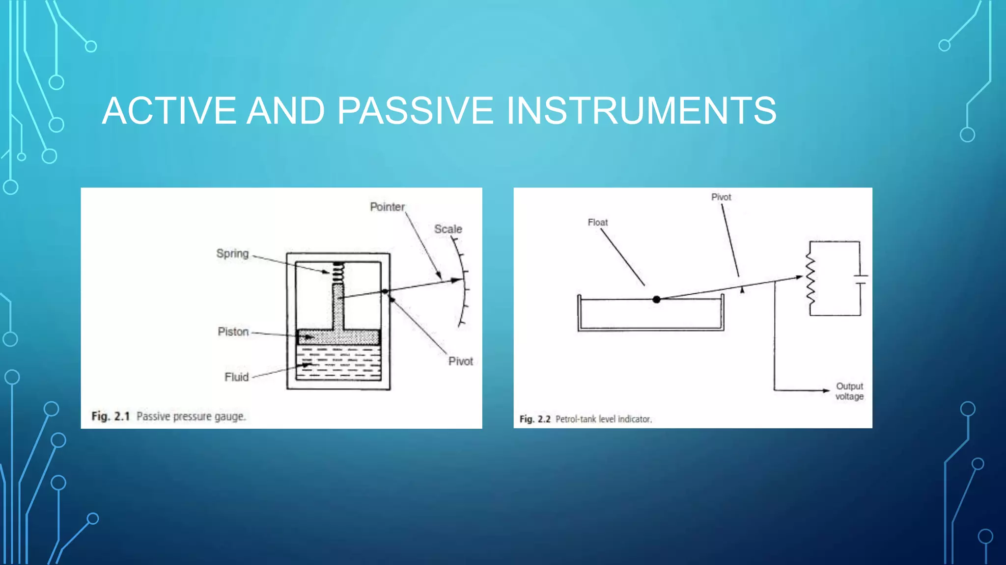 Instrumentation & Measurement: An Introduction about Measurement ...